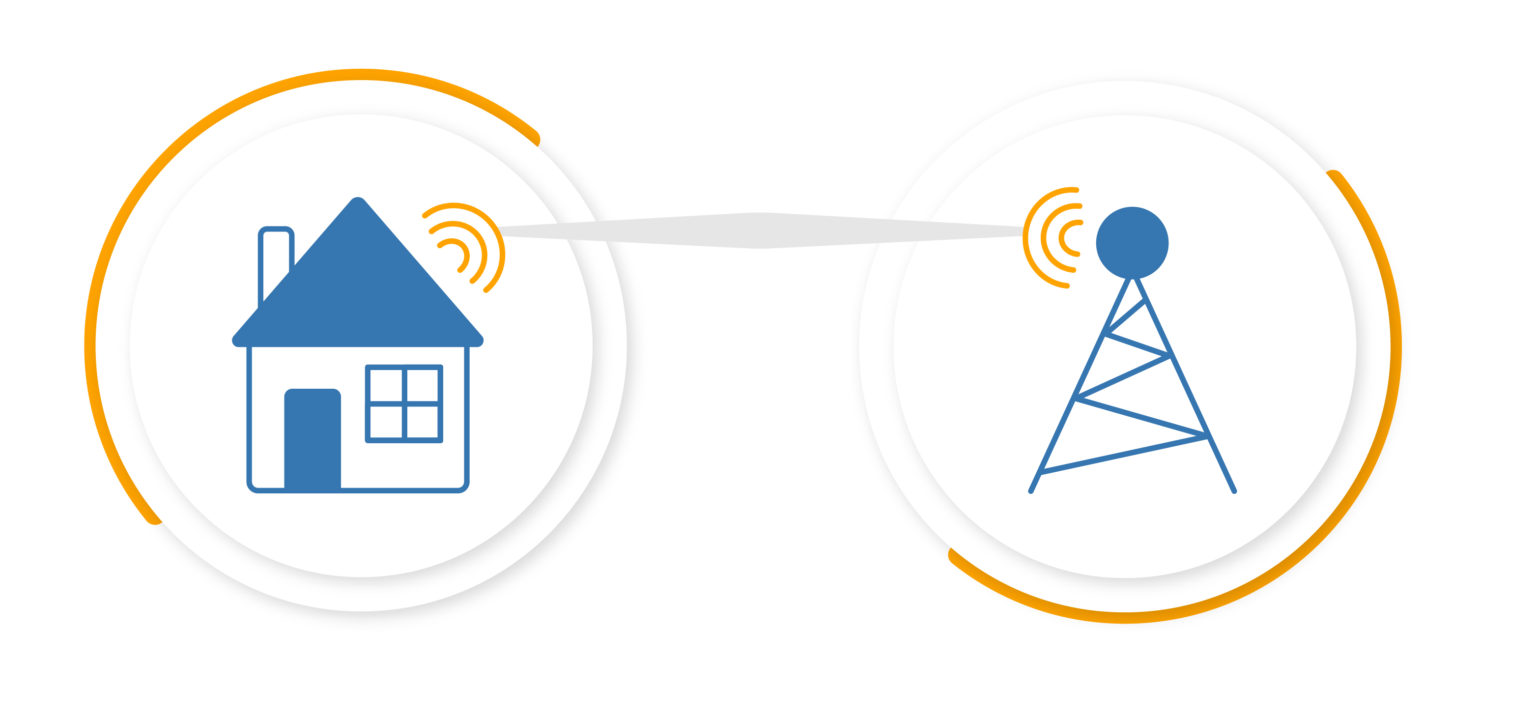 Local Internet Provider - Fast, Reliable, Affordable - Netflash ...